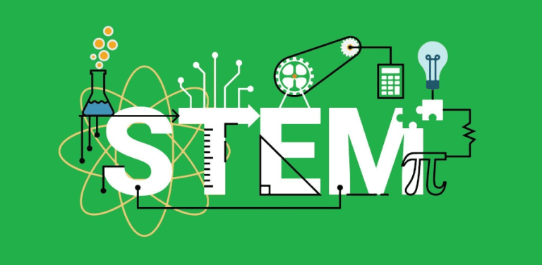 Definition & Explanation of STEM Education | CodaKid