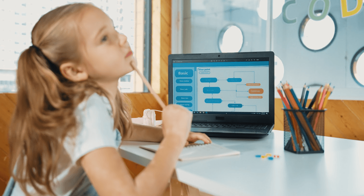 Creative Ways to Use ChatGPT in Your Classroom | Engage Students with AI